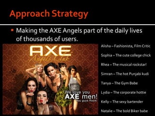Axe | PPT