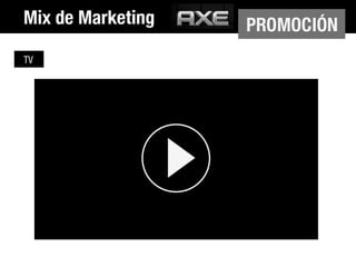Marketing - Axe | PPT