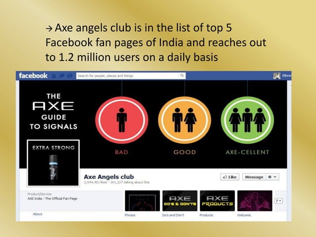 Axe _social Media Marketing Strategy | PPT