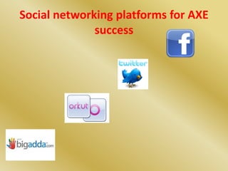Axe _social Media Marketing Strategy | PPT