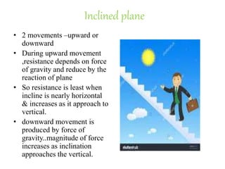 Axees and planes | PPTX
