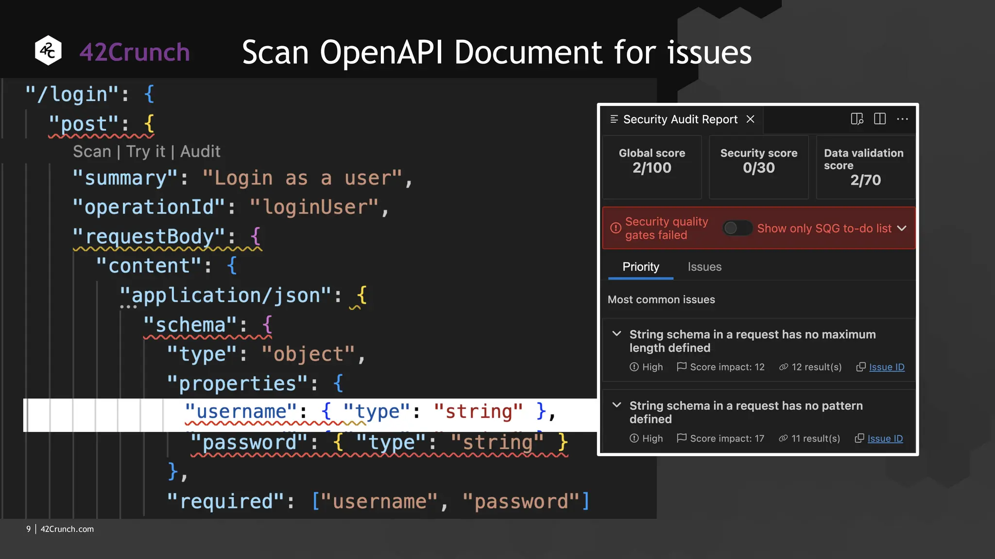 From Good API Design to Secure Design - Axel Grosse, 42Crunch | PPT