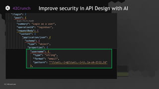 From Good API Design to Secure Design - Axel Grosse, 42Crunch | PPT