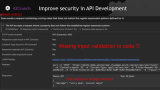 From Good API Design to Secure Design - Axel Grosse, 42Crunch | PPT