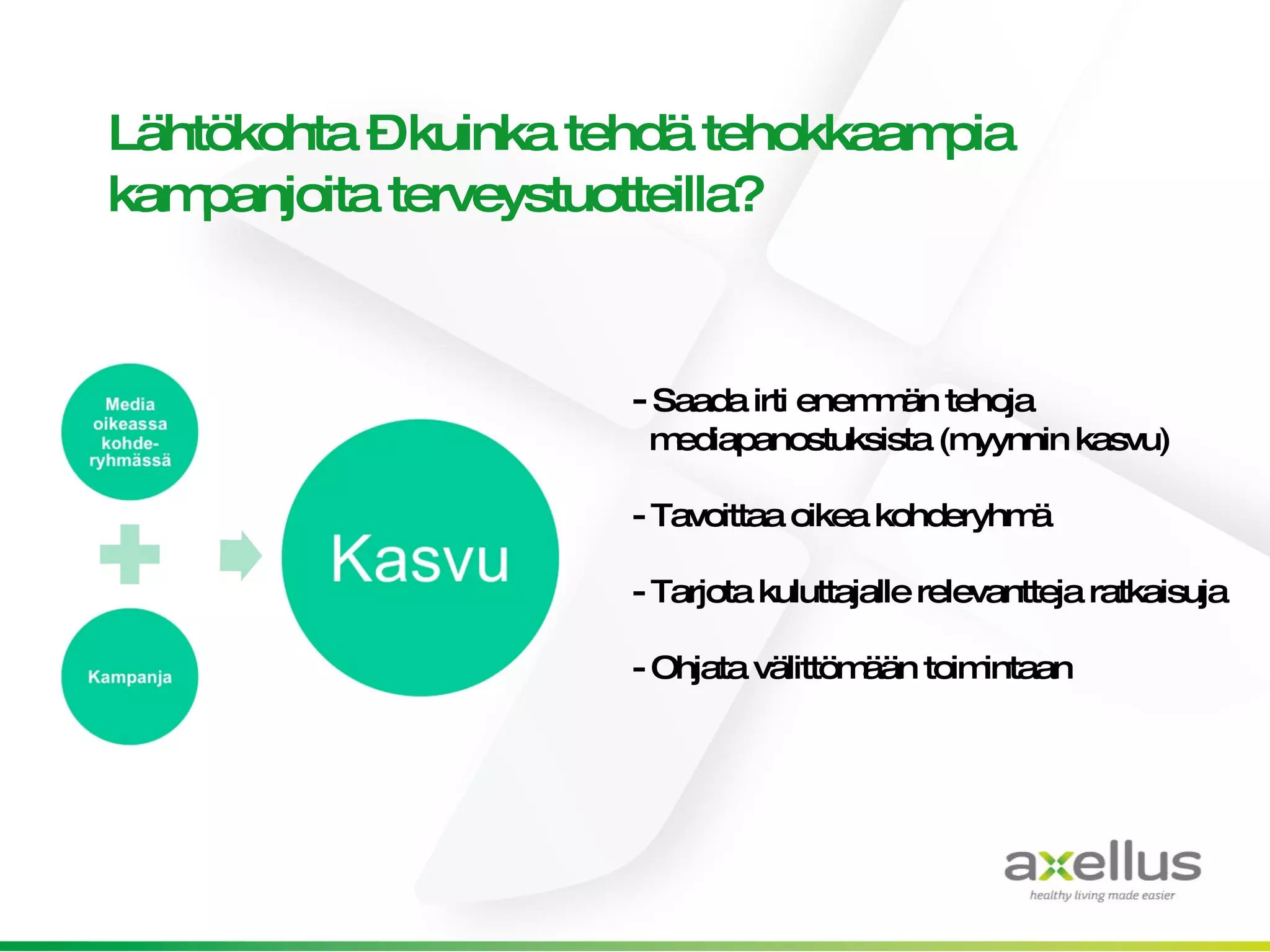 Verkko Myyntikanavana | PPT