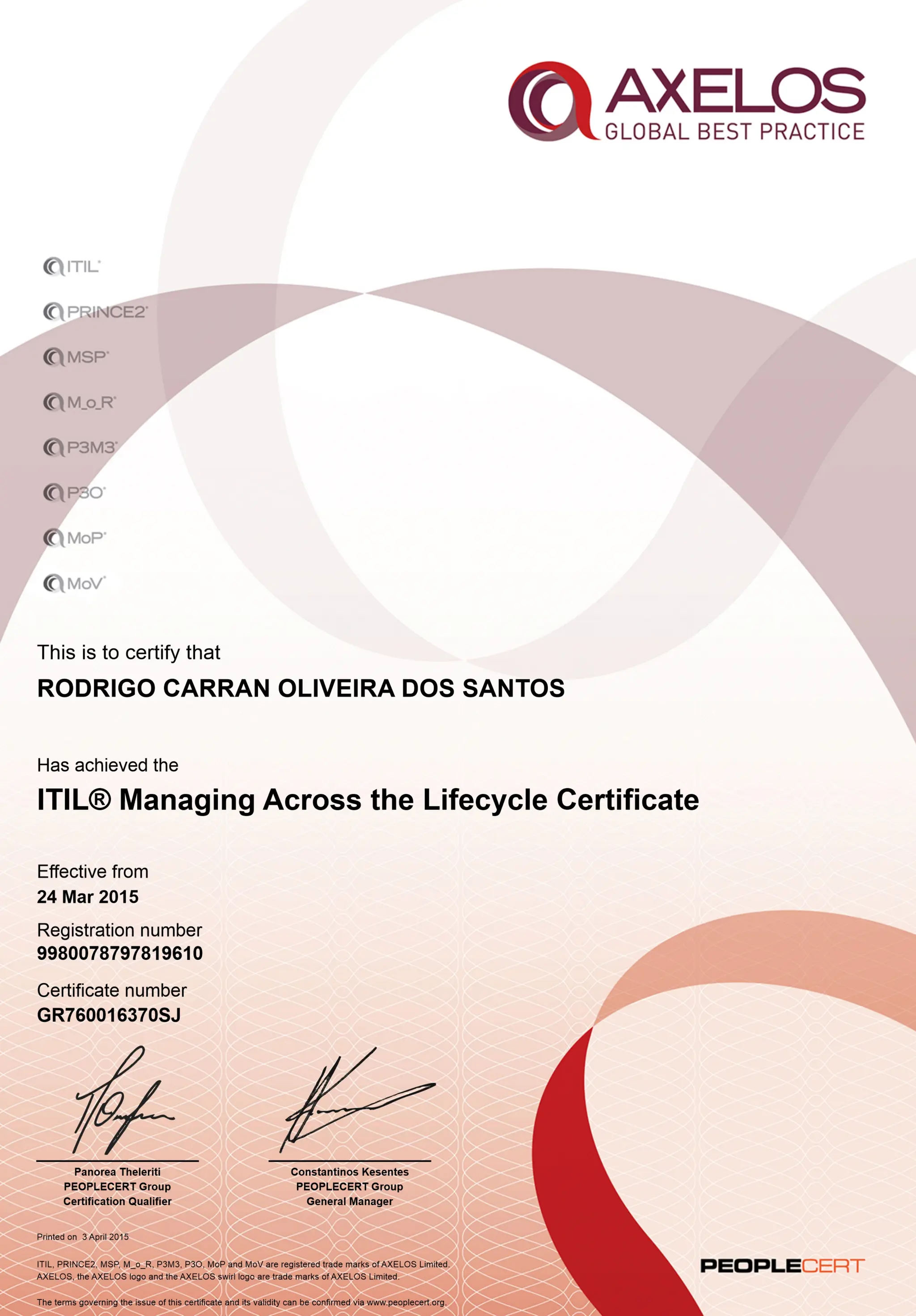 AXELOS ITIL® Managing Across the Lifecycle Certificate.pdf AXELOS ITIL® Managing Across the Lifecycle Certificate.pdf
