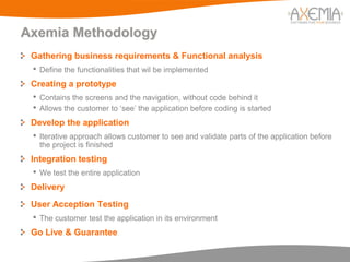 Axemia company presentation | PPT