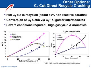 Axens flexene artc_2012_cd-english | PDF
