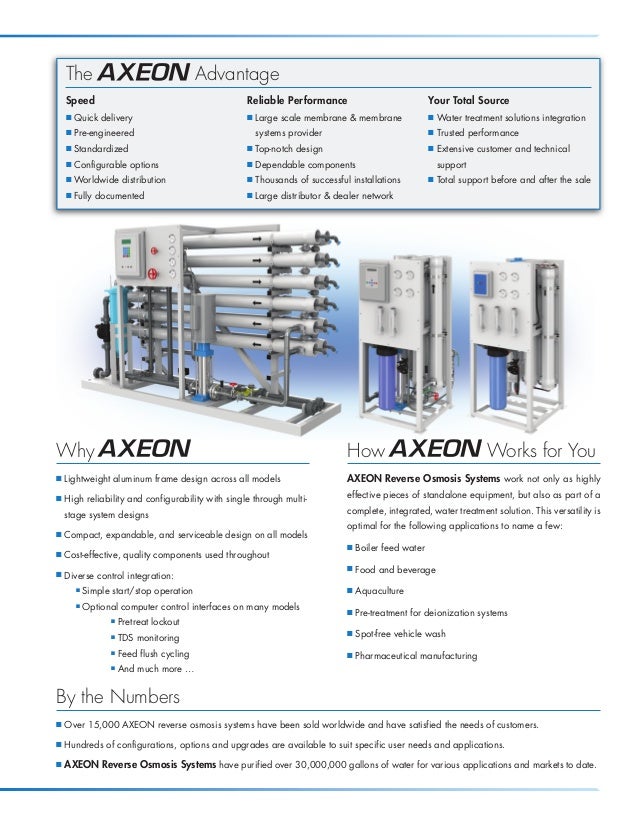 Axeon mktf 155-ro-sys_pb_hr_locked