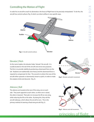 axes-control-surfaces-5dffffffffff-8.pdf
