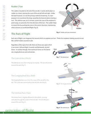 axes-control-surfaces-5dffffffffff-8.pdf