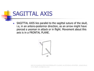 AXES & PLANES | PPT