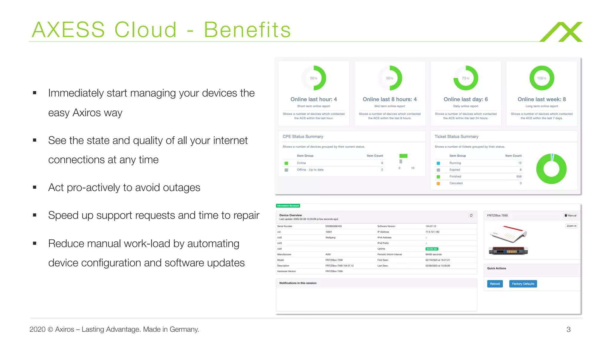 AXIROS | AXESS CLOUD - Carrier Grade Device Management | PPT