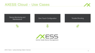 AXIROS | AXESS CLOUD - Carrier Grade Device Management | PPT