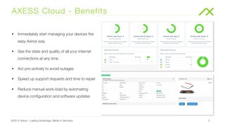 AXIROS | AXESS CLOUD - Carrier Grade Device Management | PPT