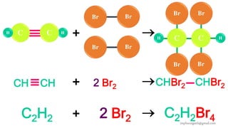 Acetylene Axetilen | PPTX