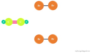 Acetylene Axetilen | PPTX
