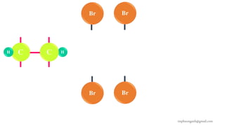 Acetylene Axetilen | PPTX