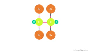 Acetylene Axetilen | PPTX