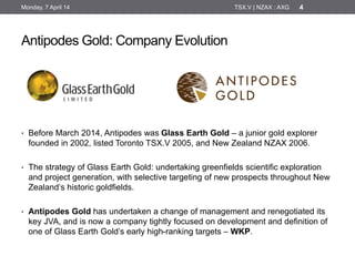 Antipodes Gold AXG: April Introduction. | PPT