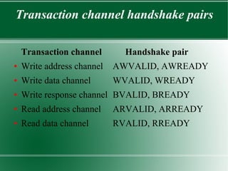 Axi | PPT