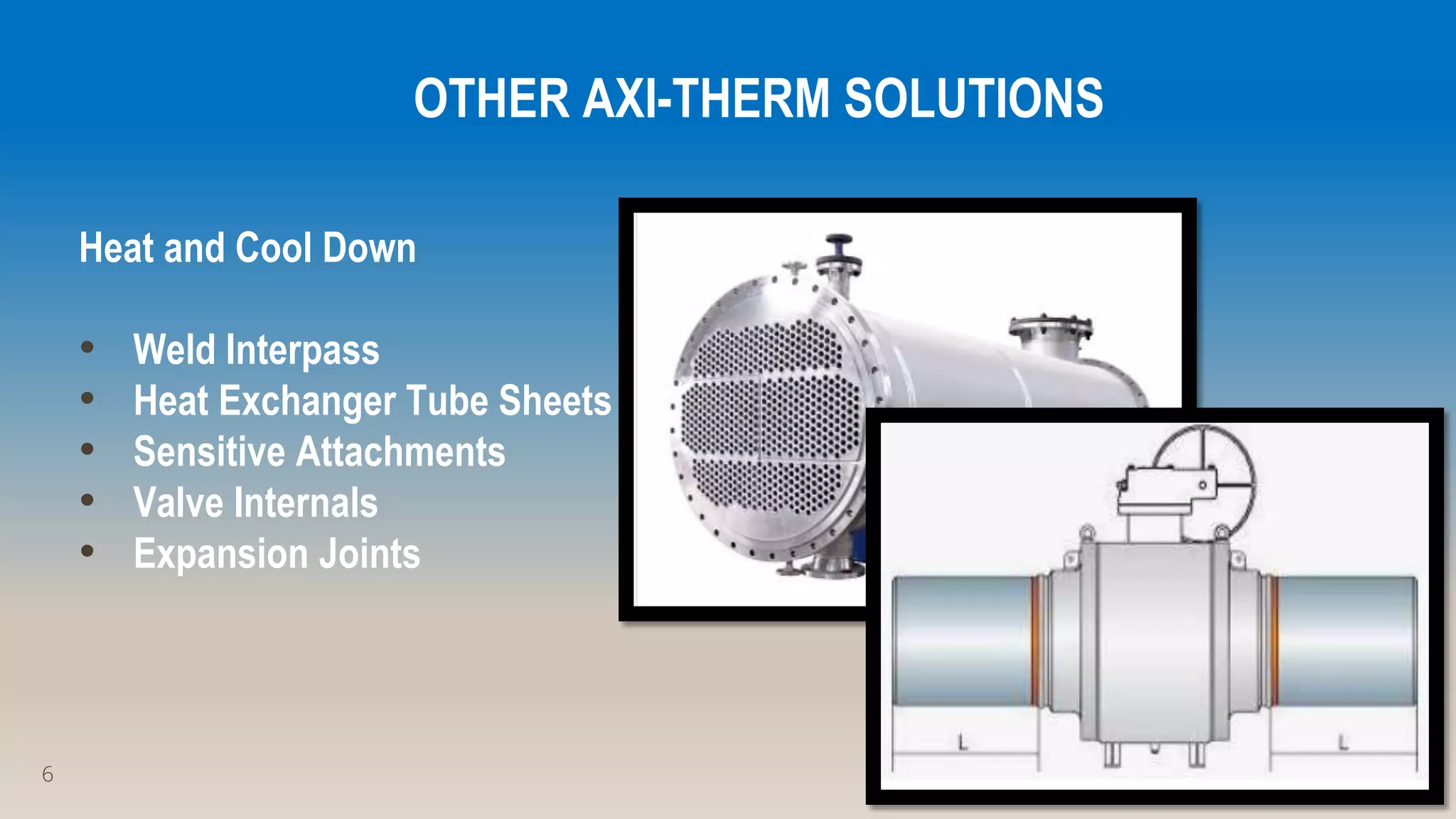 AXI-THERM Changing The Game In Field Heat Treatment.pptx