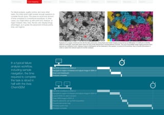 axia-chemisem-brochure-br0121.pdf