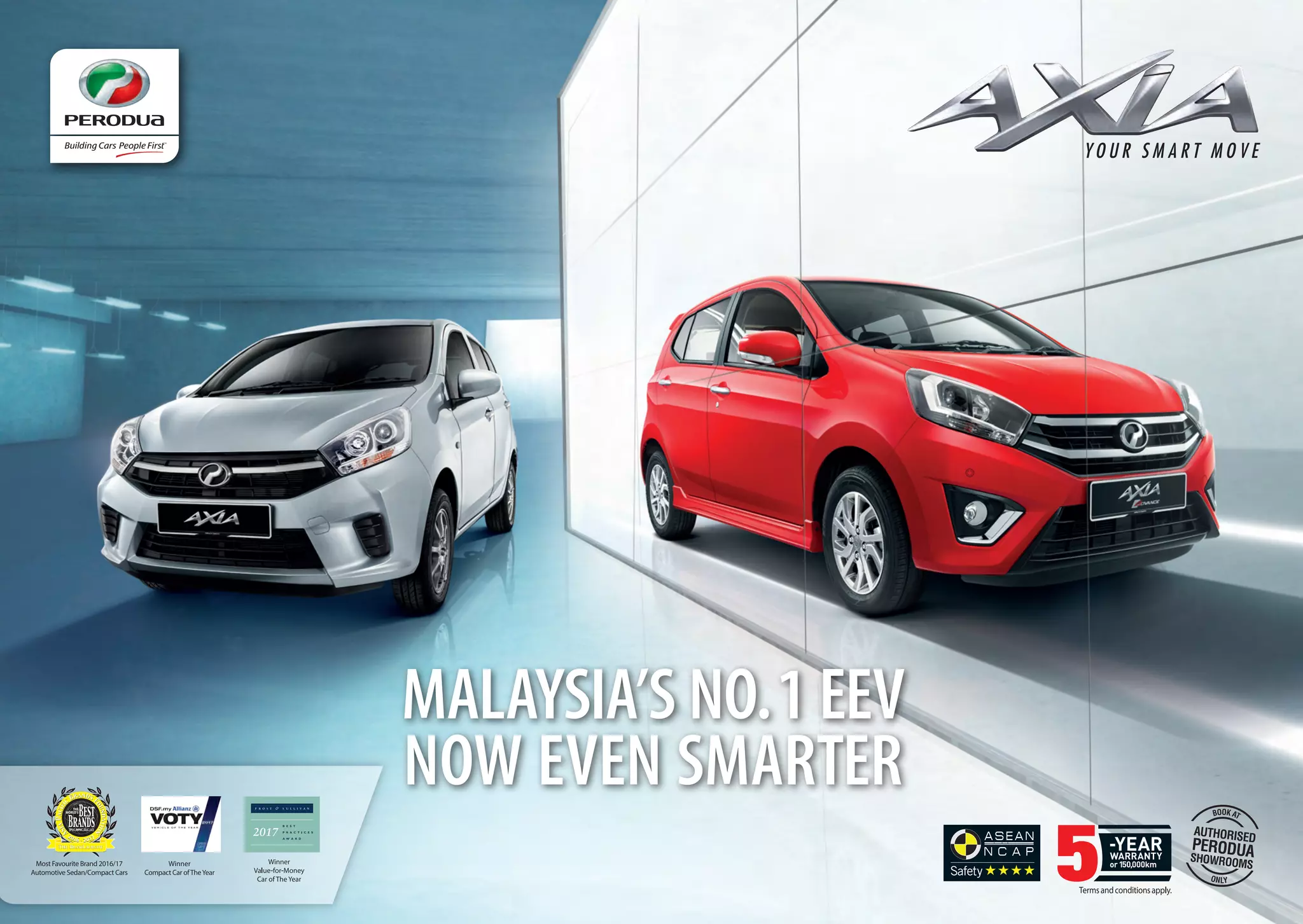 Perodua Axia Baru 2019 | PPT
