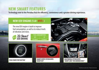 Perodua Axia Baru 2019 | PPT
