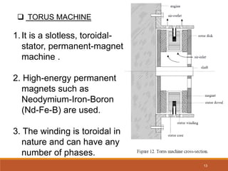 axial-field-electrical-machines.pptx