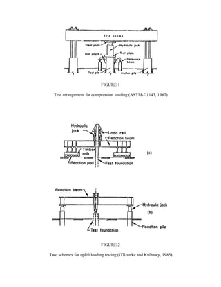 Axial%20 load%20test%20procedures%20for%20pile%20foundations | PDF