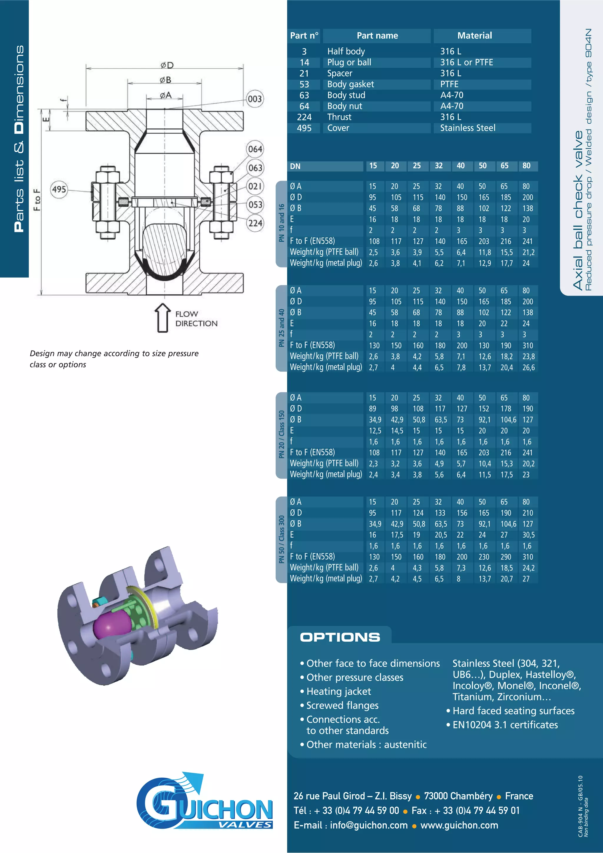 Axial ball check valve welded design-904n-Guichon valves | PDF