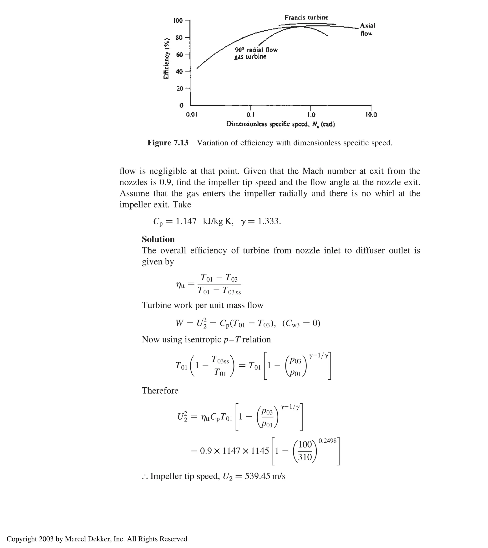 Axial Flow and Radial Flow.pdf