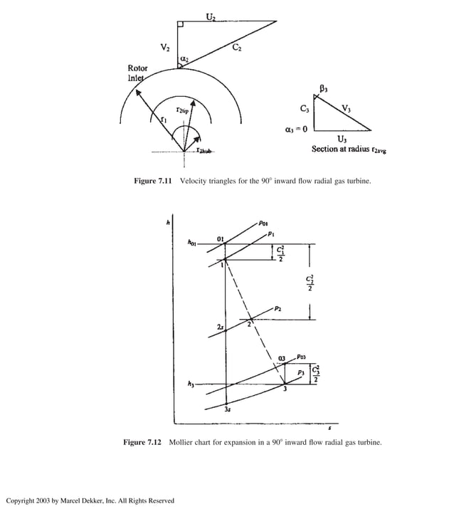 Axial Flow and Radial Flow.pdf | Physics | Science