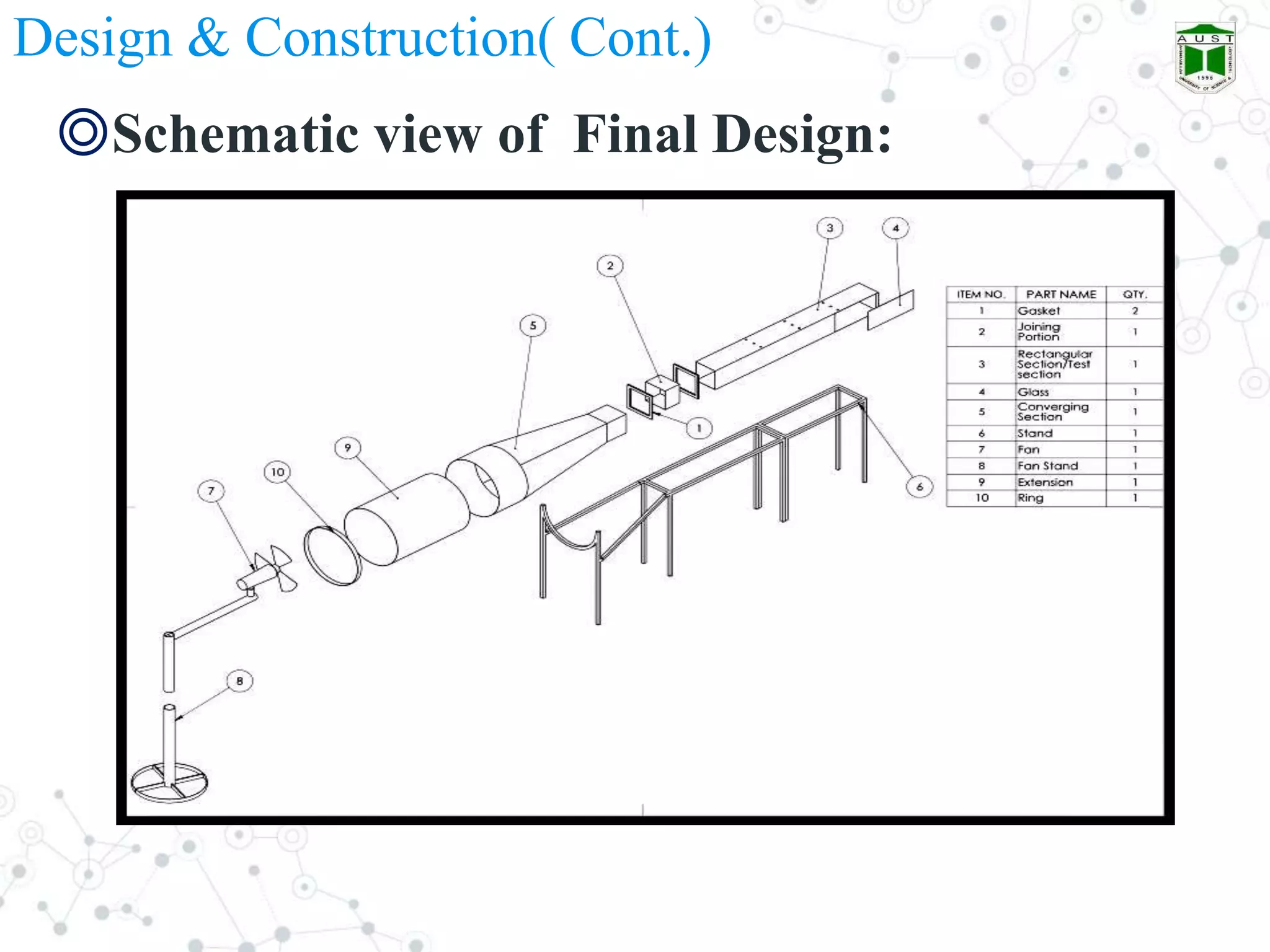 Axial flow fan testing rig | PPTX