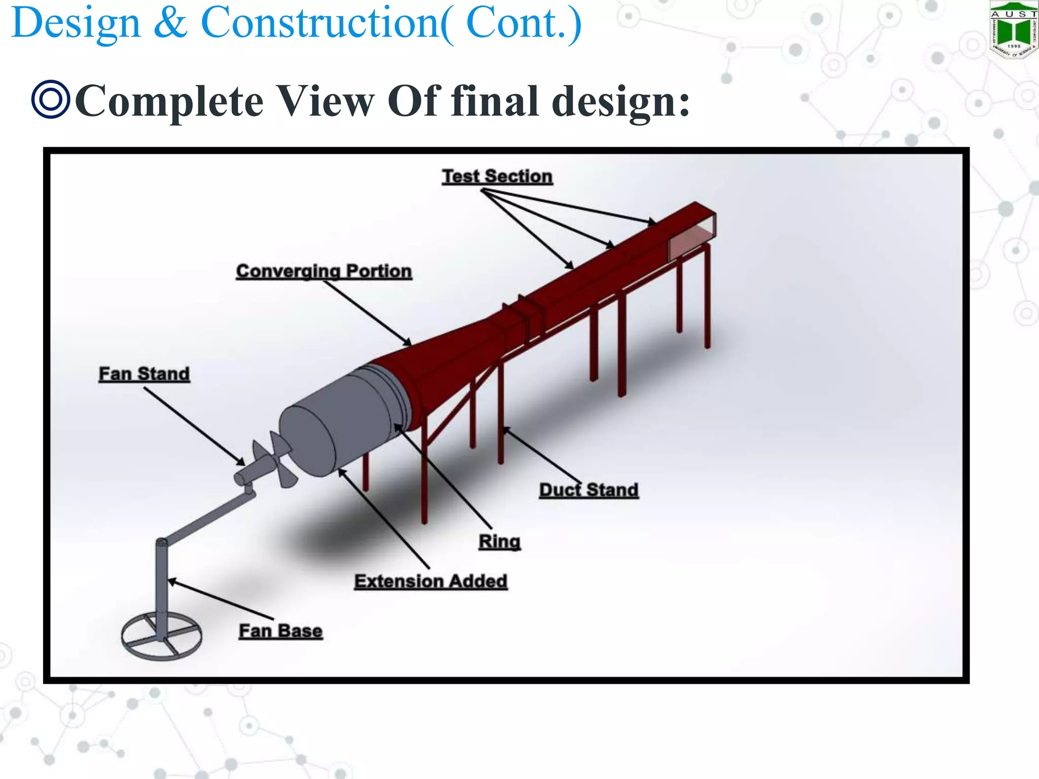 Axial flow fan testing rig | PPTX