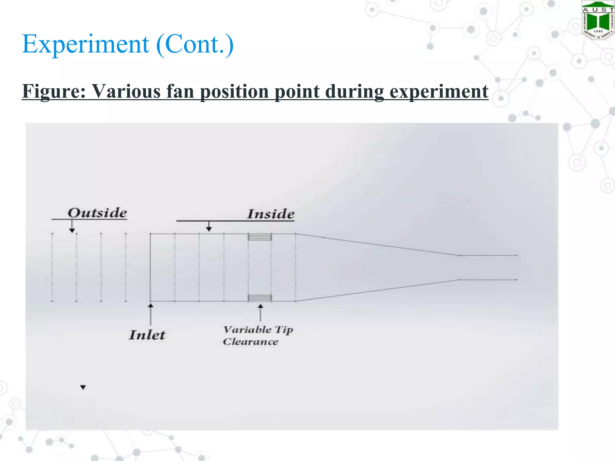 Axial flow fan testing rig | PPTX