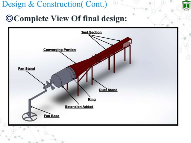 Axial flow fan testing rig | PPTX | Home Appliances | Home & Garden