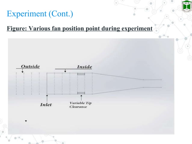 Axial flow fan testing rig | PPTX | Home Appliances | Home & Garden