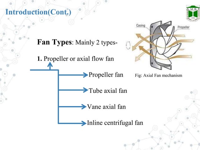 Axial flow fan testing rig | PPTX | Home Appliances | Home & Garden