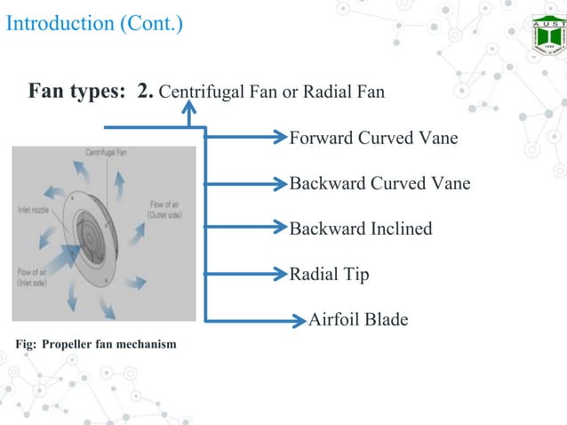 Axial flow fan testing rig | PPTX | Home Appliances | Home & Garden