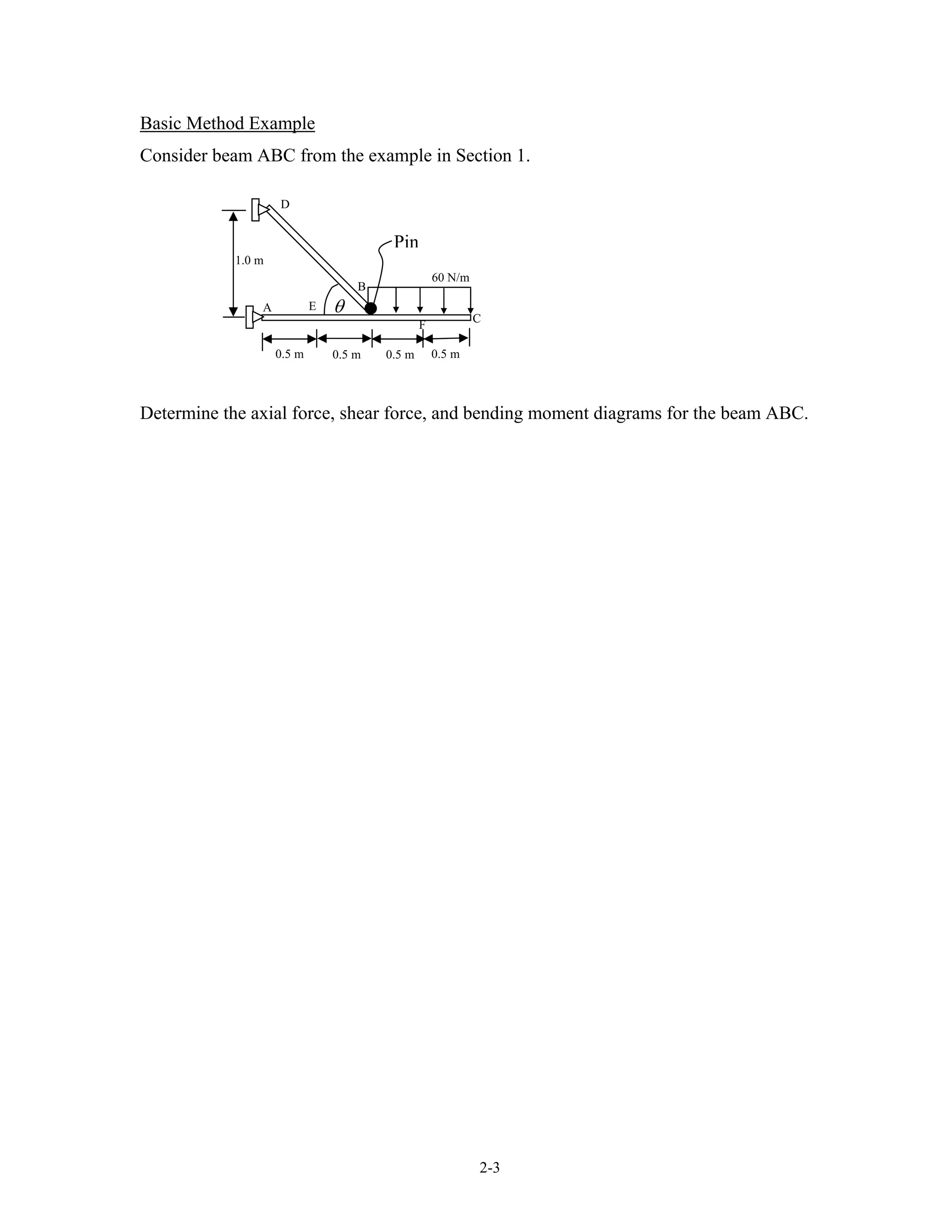 Axial force, shear force, torque and bending moment diagram | PDF