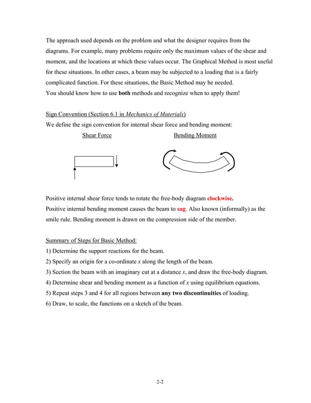 Axial force, shear force, torque and bending moment diagram | PDF
