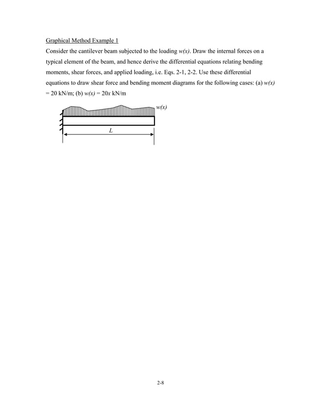 Axial force, shear force, torque and bending moment diagram | PDF