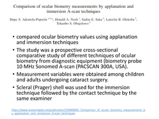 Optical and Non-optical Methods of Measuring Axial Length of Eye | PPTX
