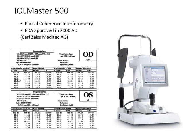 Optical and Non-optical Methods of Measuring Axial Length of Eye | PPTX ...