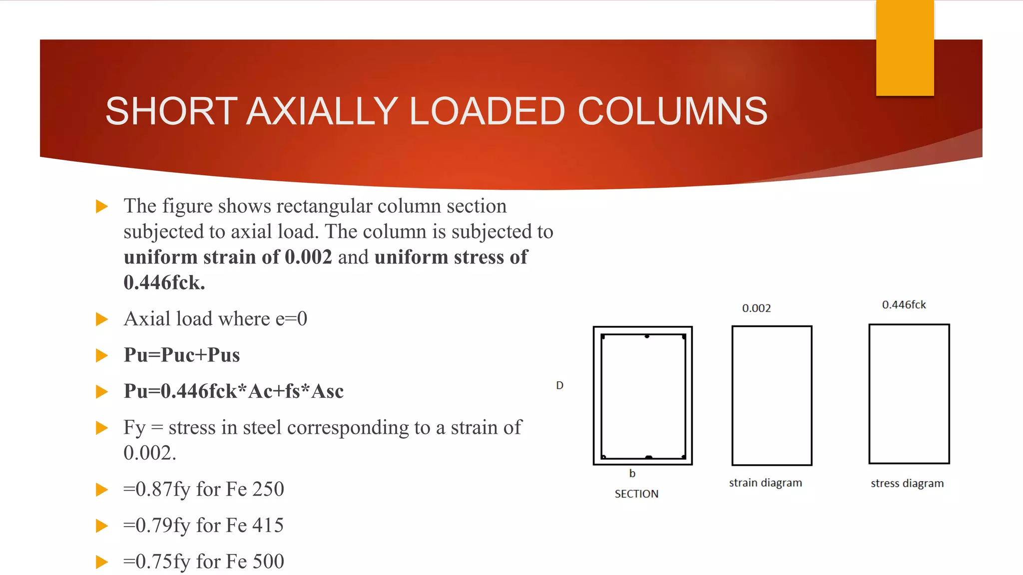Axially loaded columns | PPTX