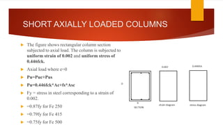 Axially loaded columns | PPTX