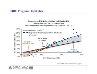 SBIC Presentation | PDF