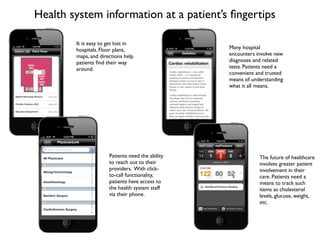 Mobile Apps for Hospitals and Healthcare | PDF
